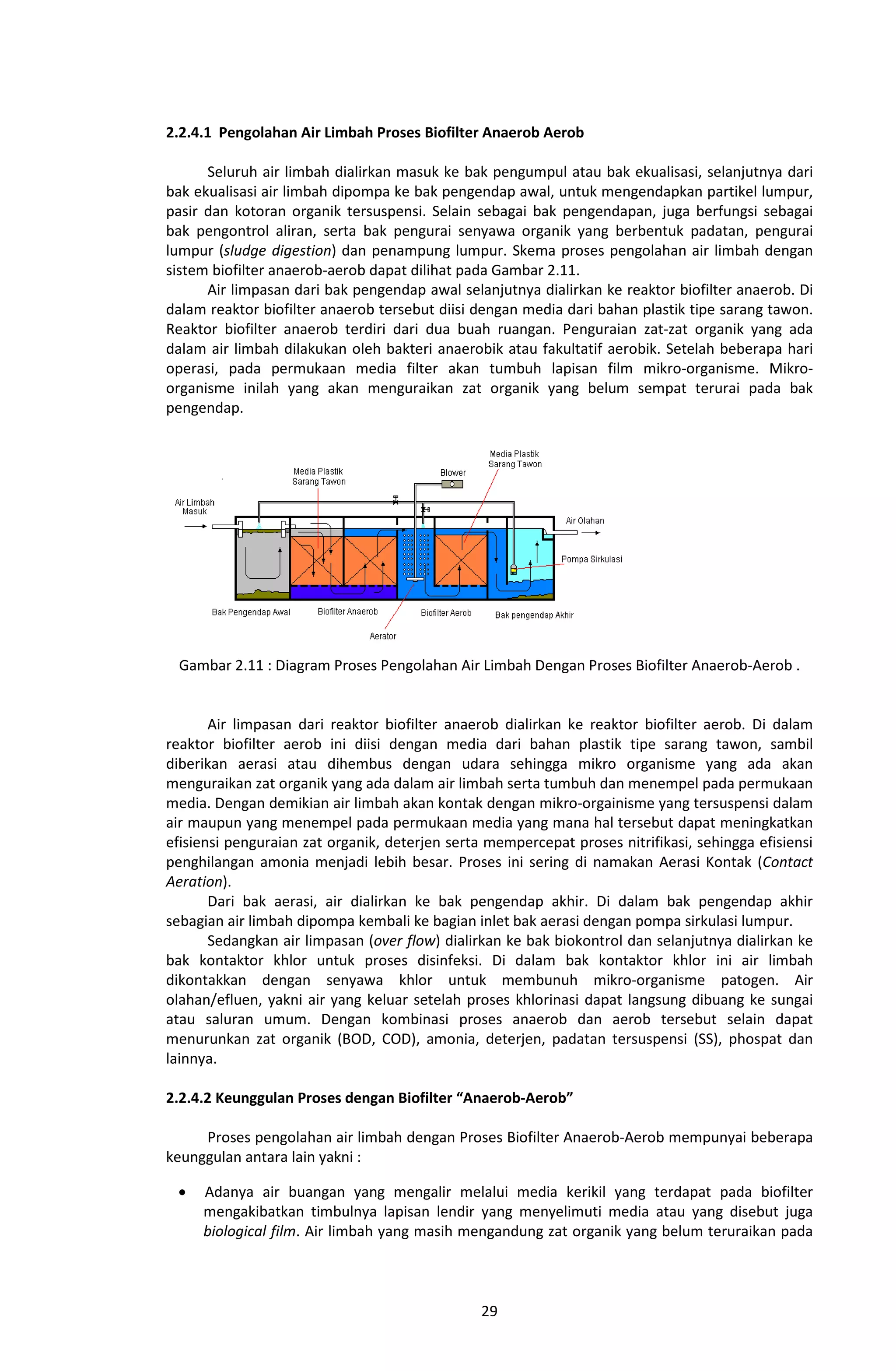 Pedoman Teknis IPAL | PDF
