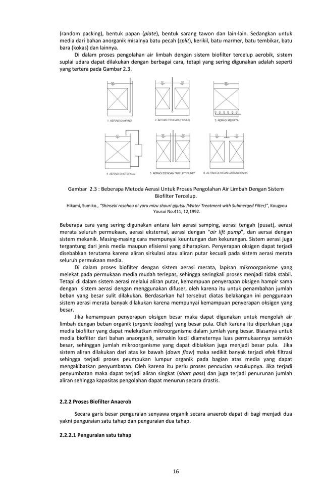 Pedoman Teknis IPAL | PDF