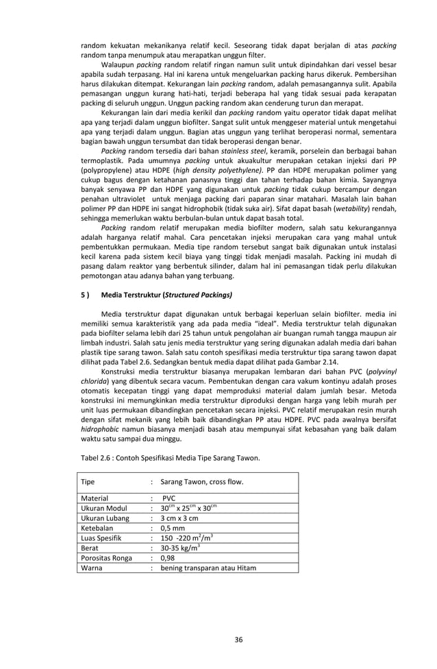 Pedoman Teknis IPAL | PDF