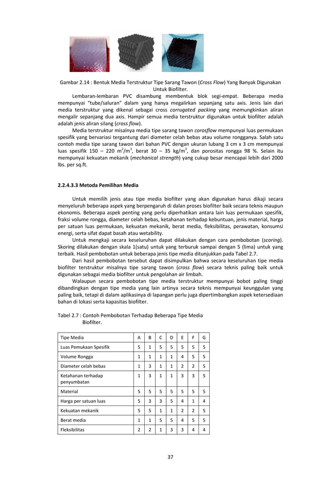 Pedoman Teknis IPAL | PDF