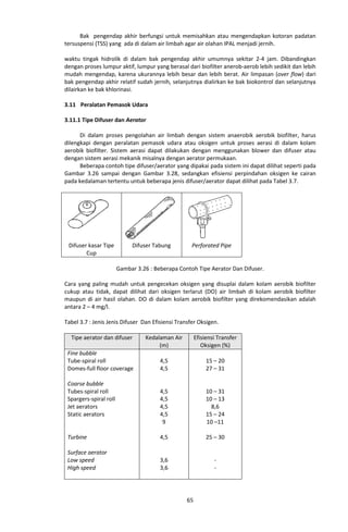 Pedoman Teknis IPAL | PDF