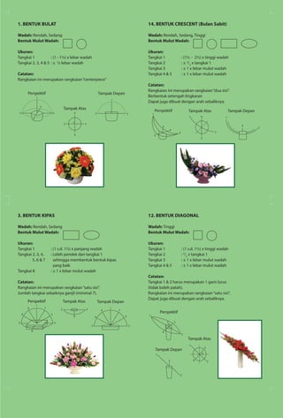Pedoman 15 Pola Dasar Rangkaian Bunga Kreatif Pdf