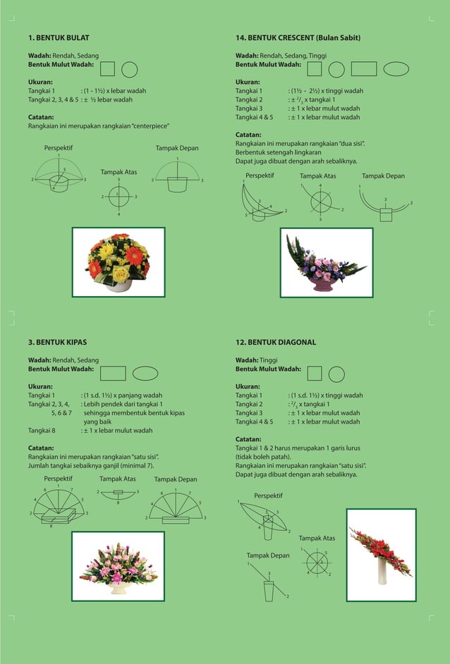 Pedoman 15 pola dasar rangkaian bunga kreatif | PDF