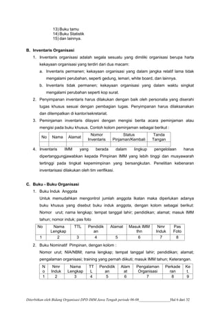 Pedoman administrasi IMM | PDF