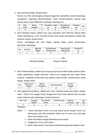 Pedoman administrasi IMM | PDF