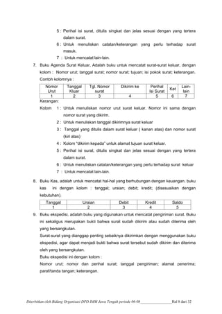 Pedoman administrasi IMM | PDF