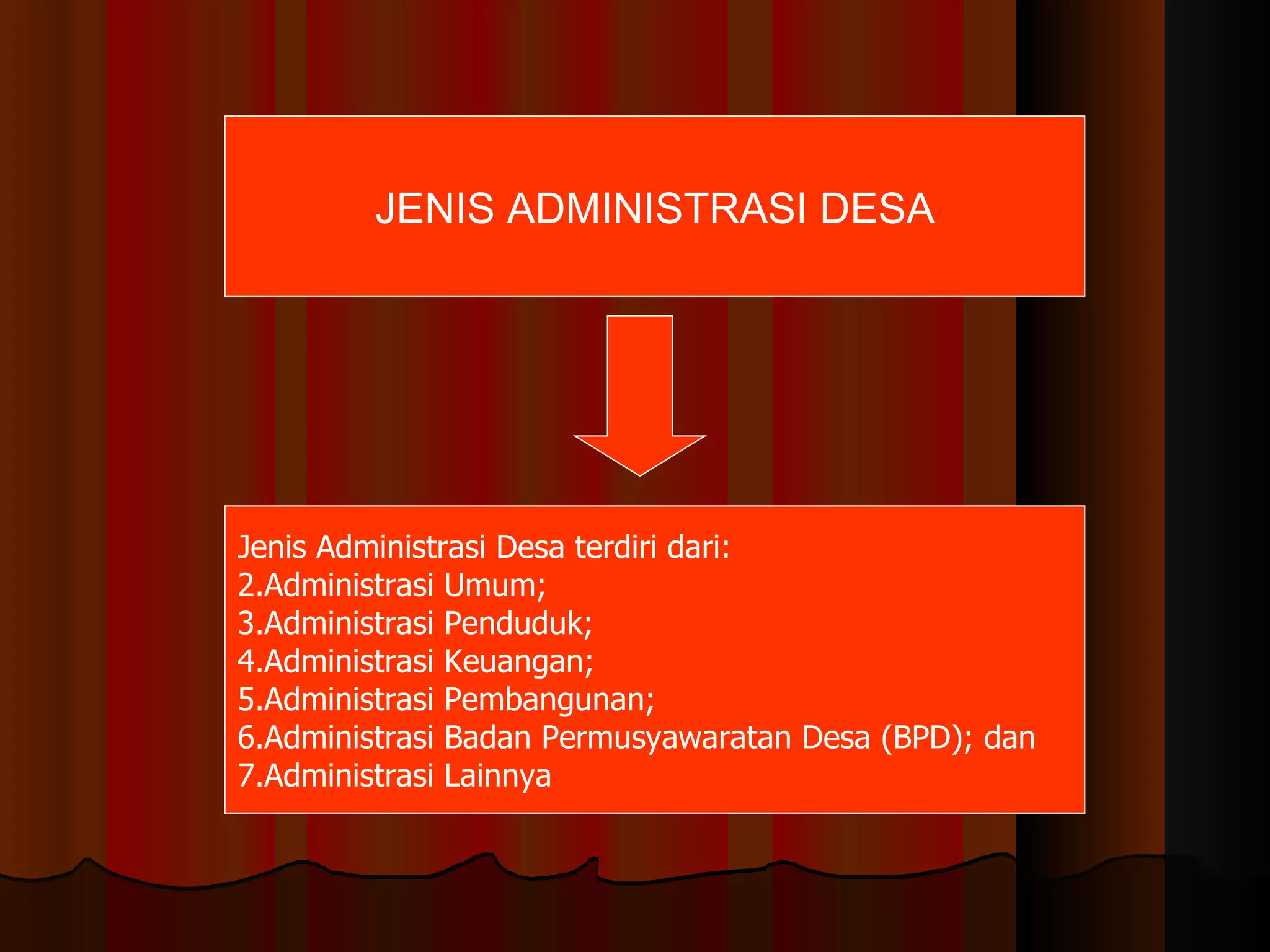 Pedoman administrasi desa | PPT