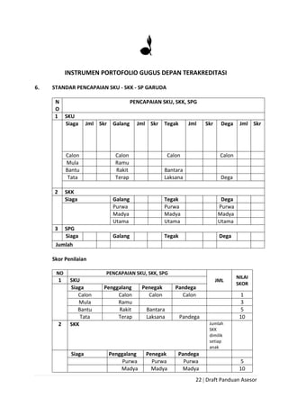 PEDOMAN AKREDITASI GUDEP SEMUA GOLONGAN.pdf