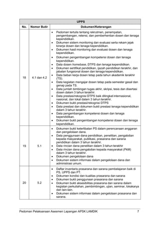 pedoman al lamdik luring_pedoman al lamdik luring | PDF