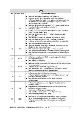 pedoman al lamdik luring_pedoman al lamdik luring | PDF