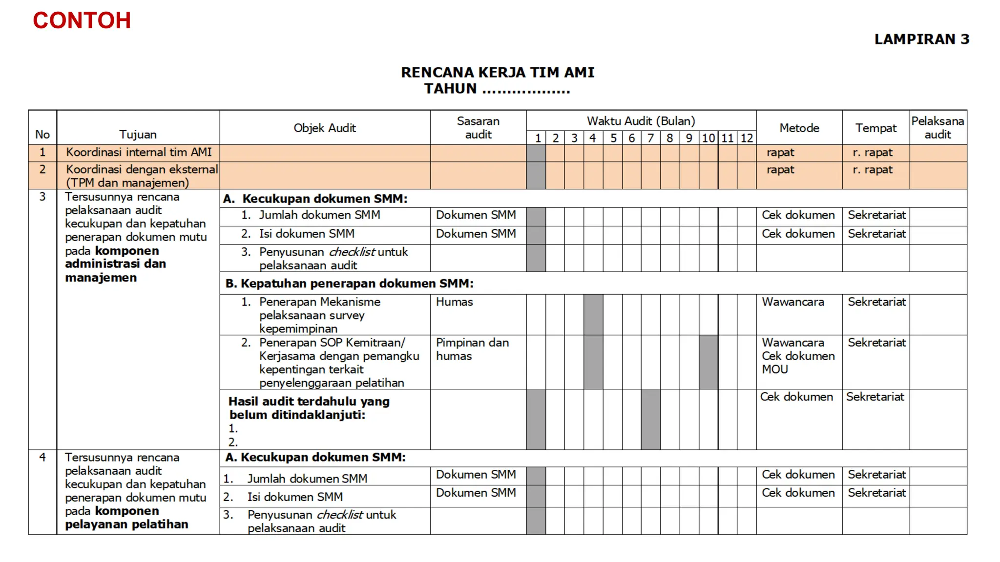 PEDOMAN AUDIT MUTU INTERNAL UNTUK PERGURUAN TINGGI | PPTX