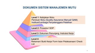 PEDOMAN AUDIT MUTU INTERNAL UNTUK PERGURUAN TINGGI | PPTX