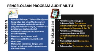 PEDOMAN AUDIT MUTU INTERNAL UNTUK PERGURUAN TINGGI | PPTX