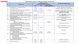 PEDOMAN AUDIT MUTU INTERNAL UNTUK PERGURUAN TINGGI | PPTX