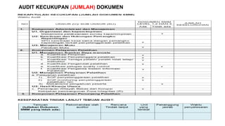 PEDOMAN AUDIT MUTU INTERNAL UNTUK PERGURUAN TINGGI | PPTX