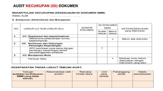 PEDOMAN AUDIT MUTU INTERNAL UNTUK PERGURUAN TINGGI | PPTX