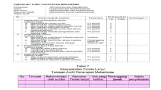 PEDOMAN AUDIT MUTU INTERNAL UNTUK PERGURUAN TINGGI | PPTX