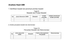 PEDOMAN AUDIT MUTU INTERNAL UNTUK PERGURUAN TINGGI | PPTX