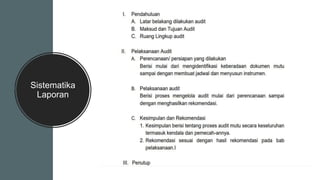 PEDOMAN AUDIT MUTU INTERNAL UNTUK PERGURUAN TINGGI | PPTX