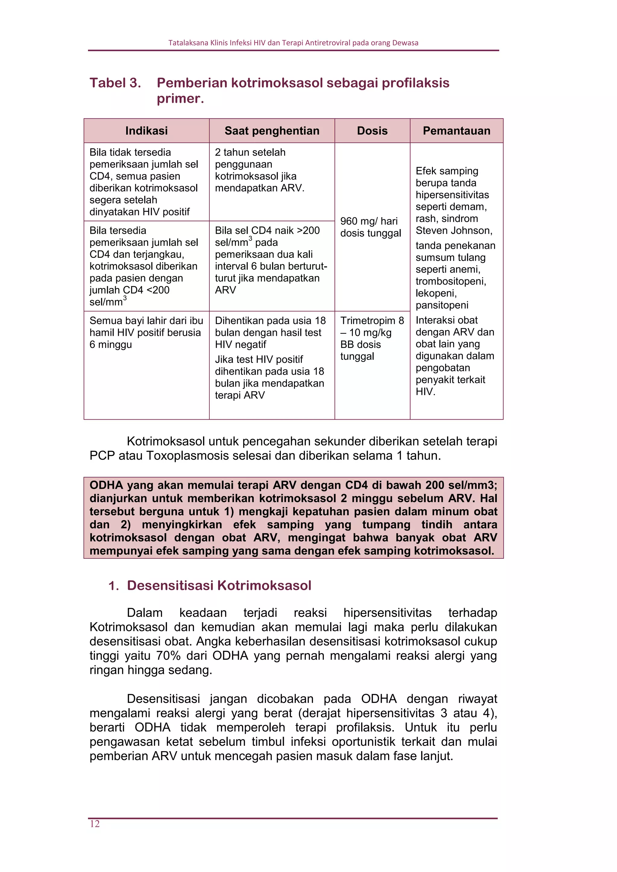 Pedoman Nasional Pengobatan Antiretroviral (ART) | PDF