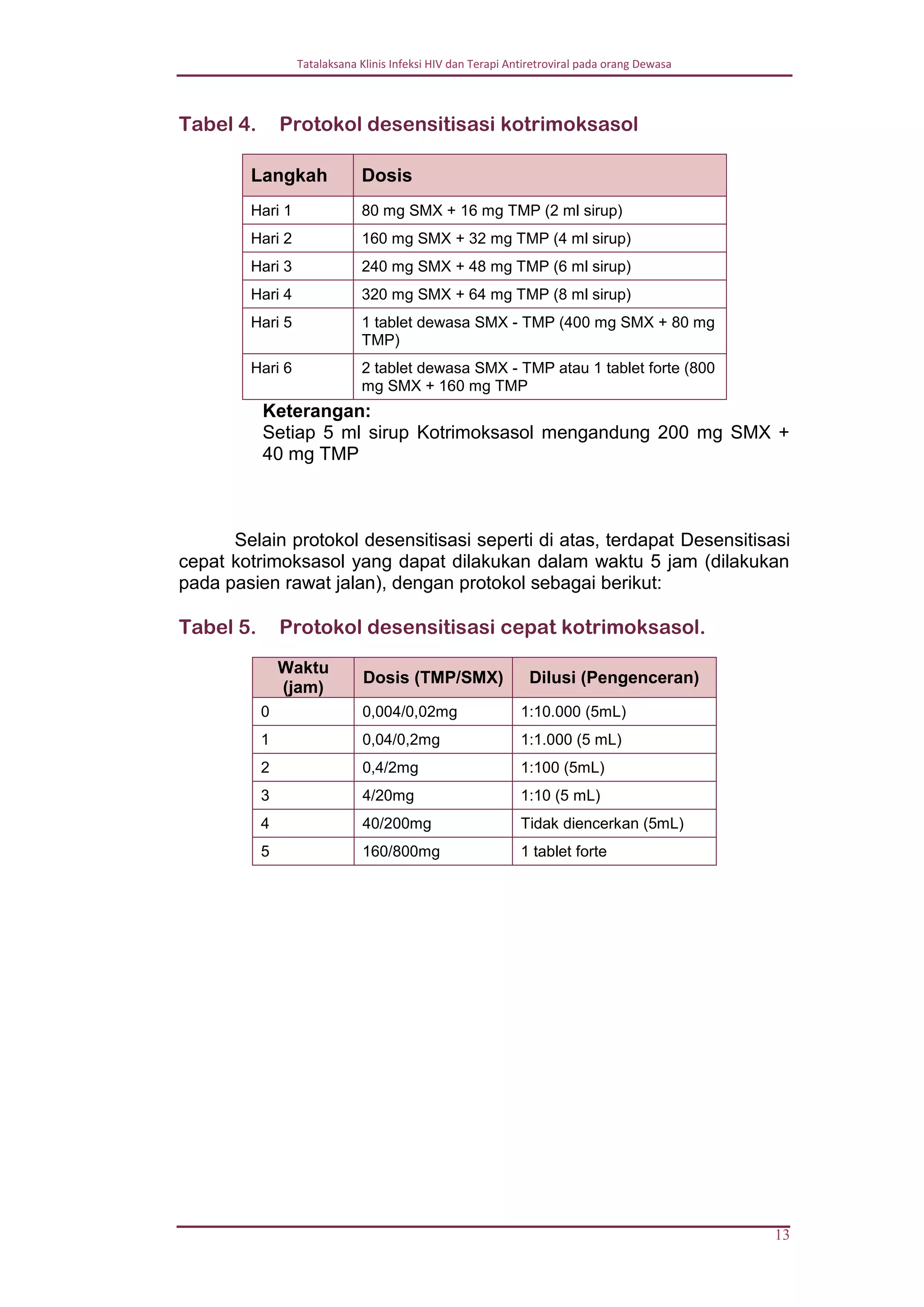 Pedoman Nasional Pengobatan Antiretroviral (ART) | PDF