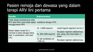 pedoman ARV dewasa.pptx