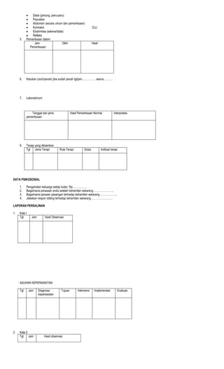 Pedoman asuhan keperawatan maternitas | PDF