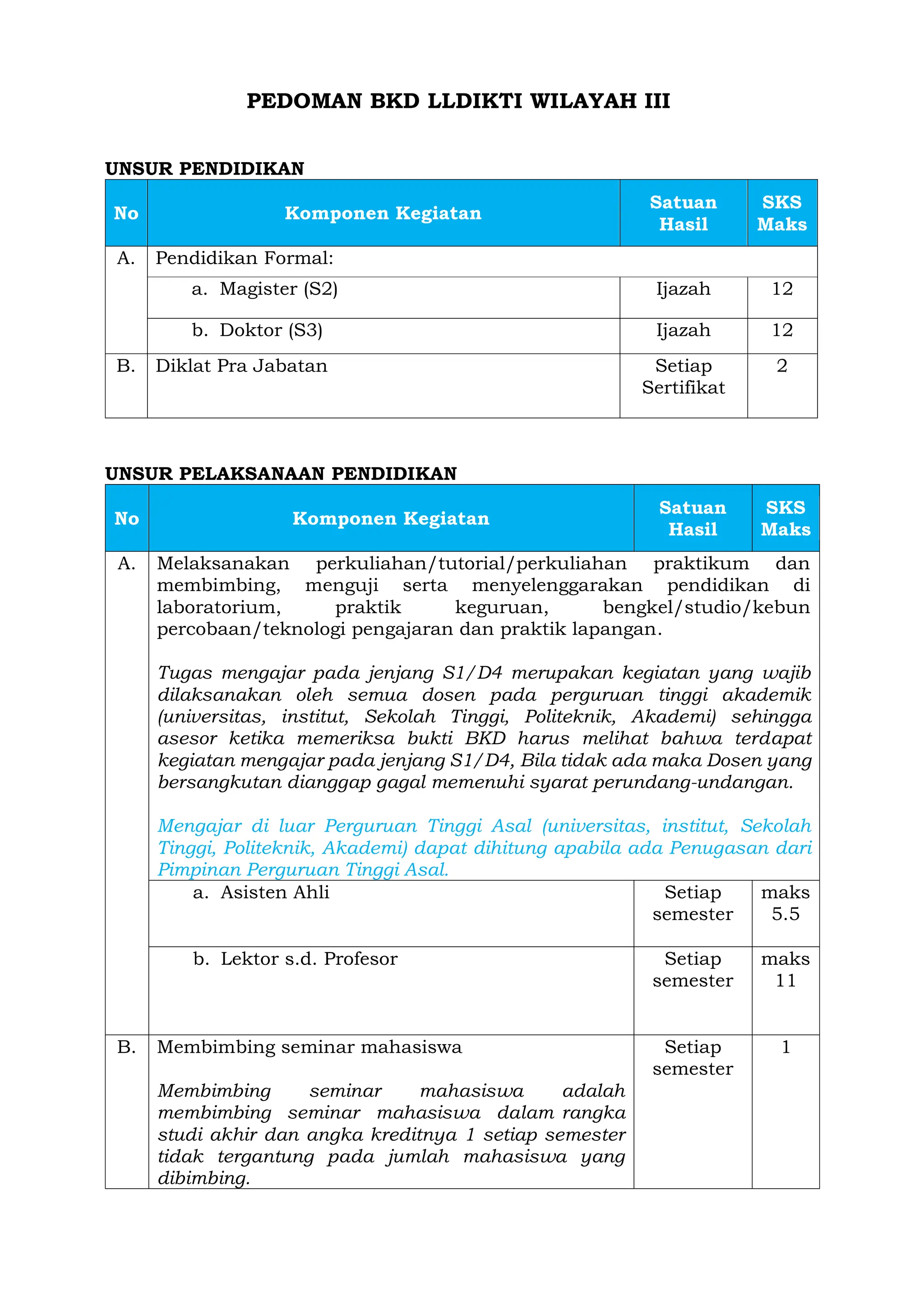 PEDOMAN_BKD_2019_PEDOMAN_BKD_tahun 2019.pdf