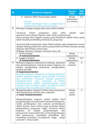 PEDOMAN_BKD_2019_PEDOMAN_BKD_tahun 2019.pdf