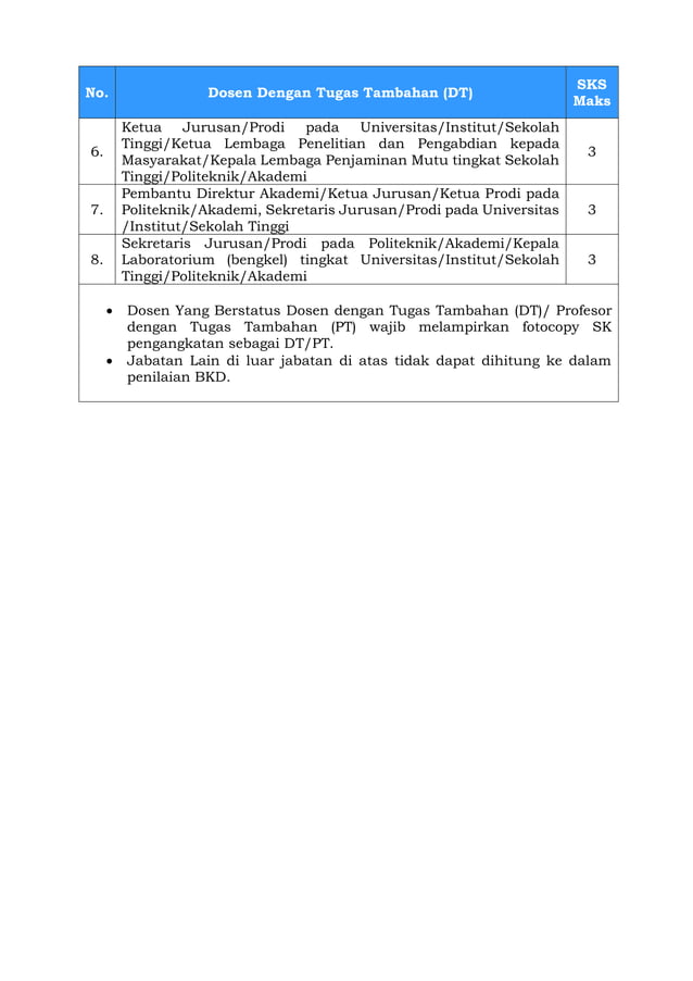 PEDOMAN_BKD_2019_PEDOMAN_BKD_tahun 2019.pdf