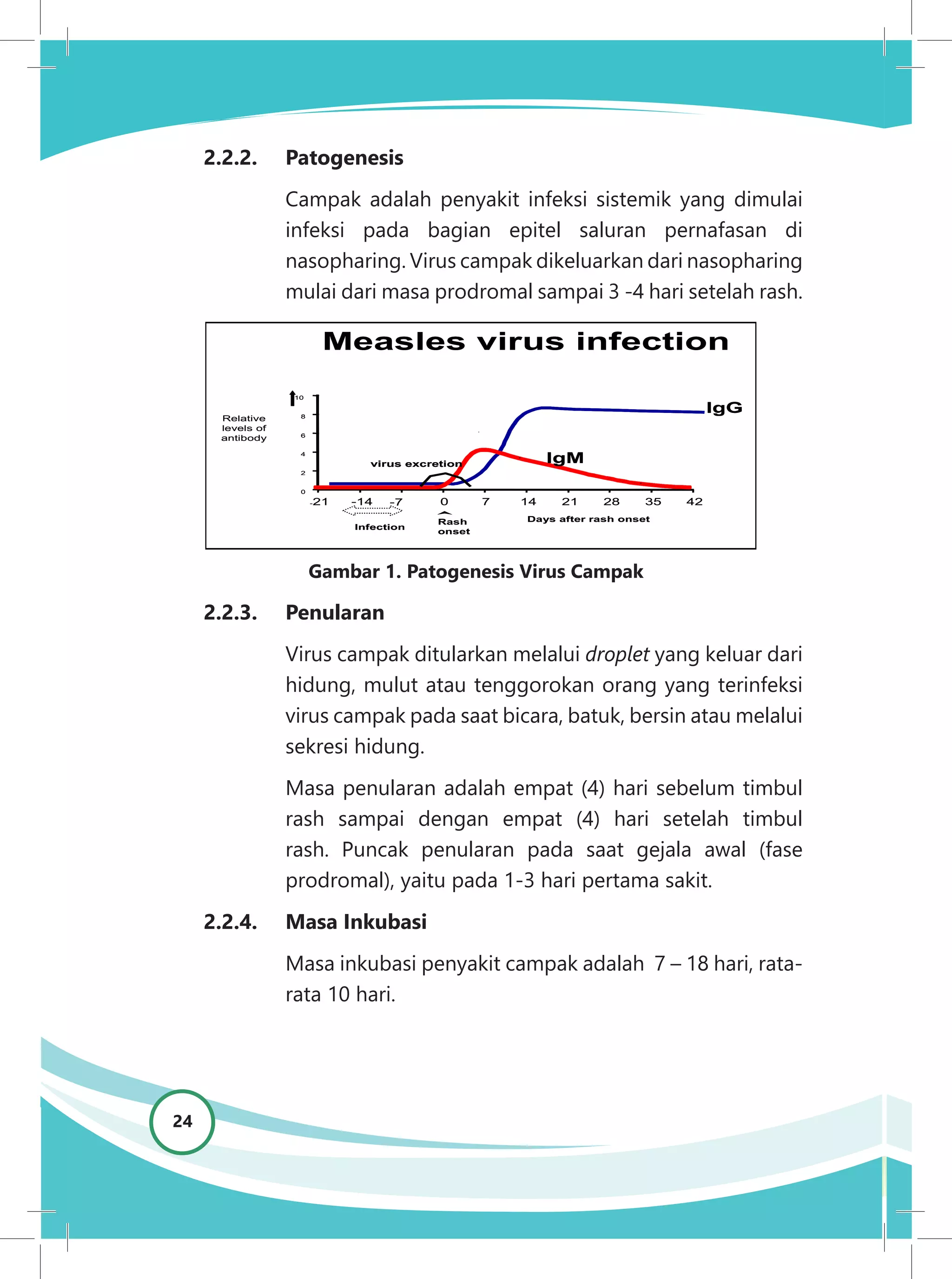 Pedoman_Campak_Rubella_2020.pdf