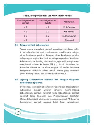 Pedoman_Campak_Rubella_2020.pdf