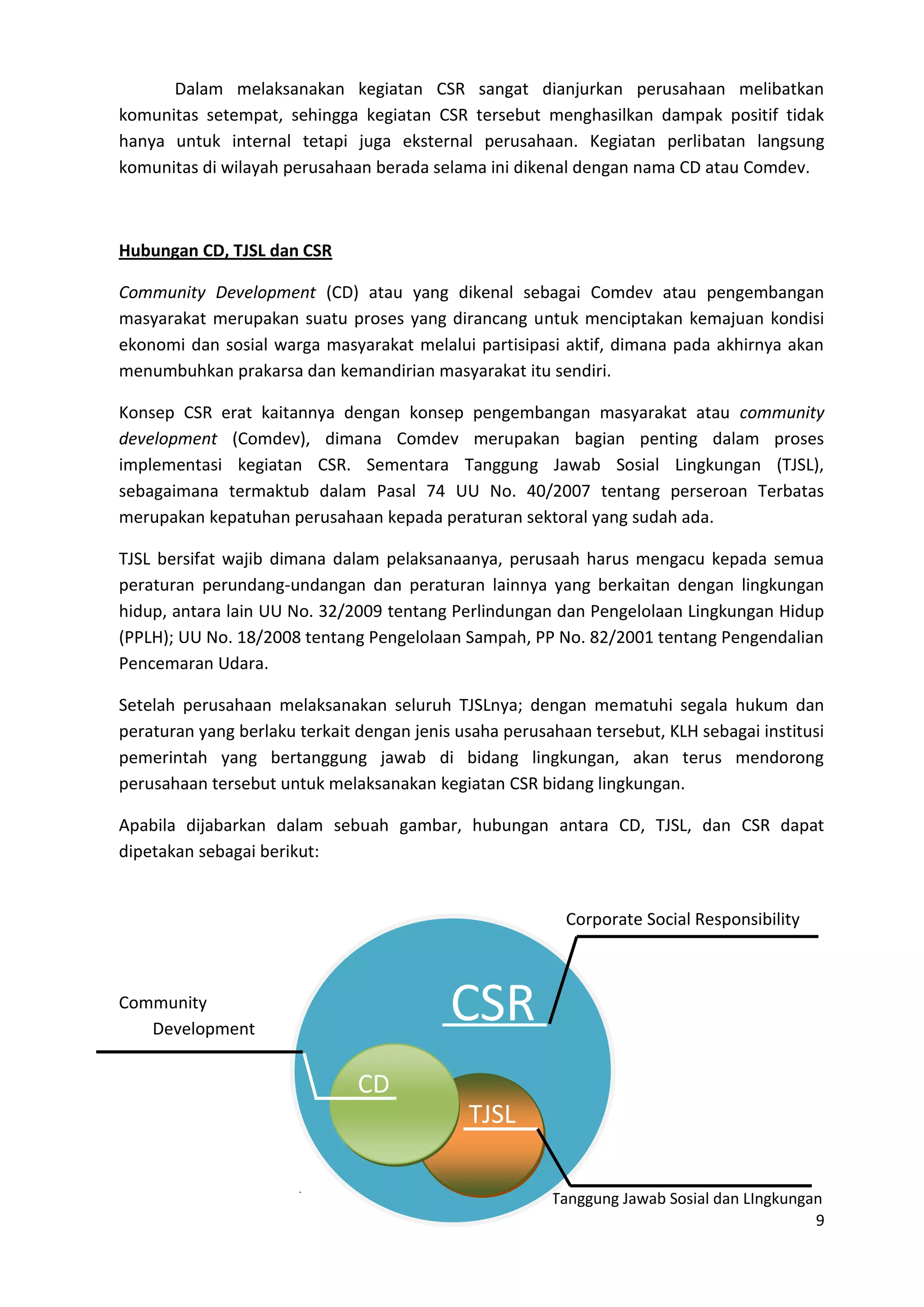 Pedoman csr bidang lingkungan | PDF