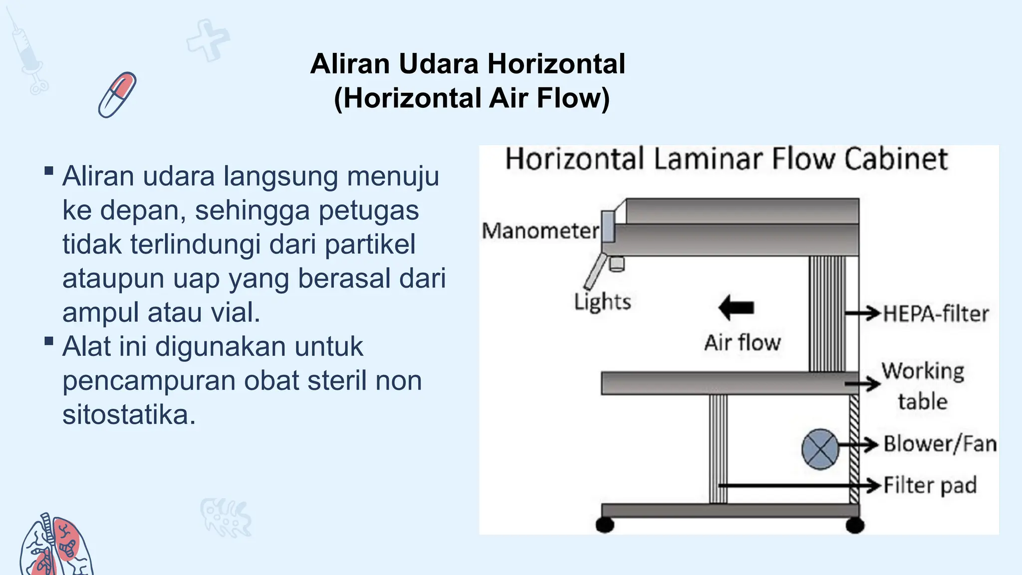PEDOMAN DASAR DISPENSING SEDIAAN STERIL.pptx