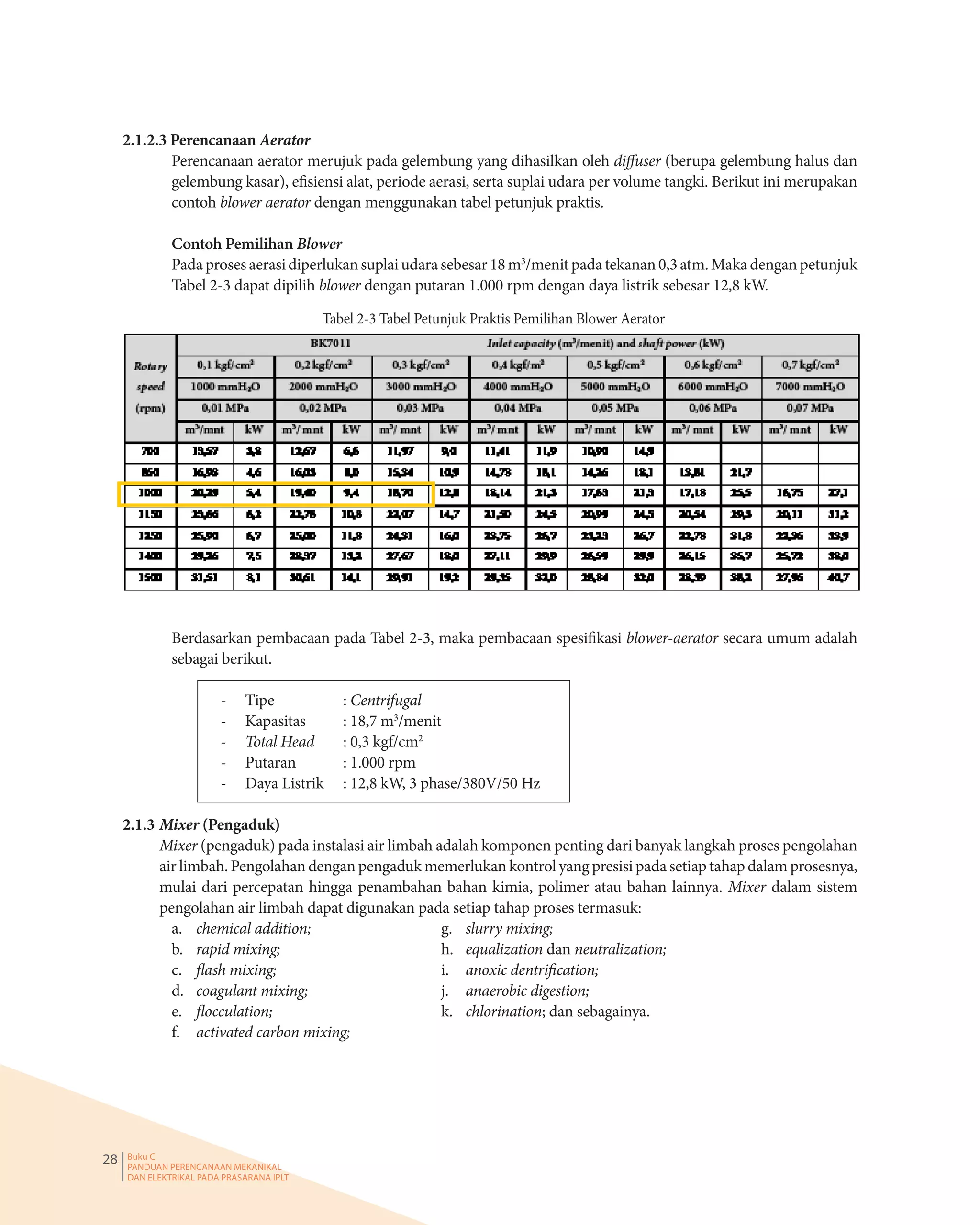 Pedoman Perencanaan Teknik Terinci IPLT buku C | PDF