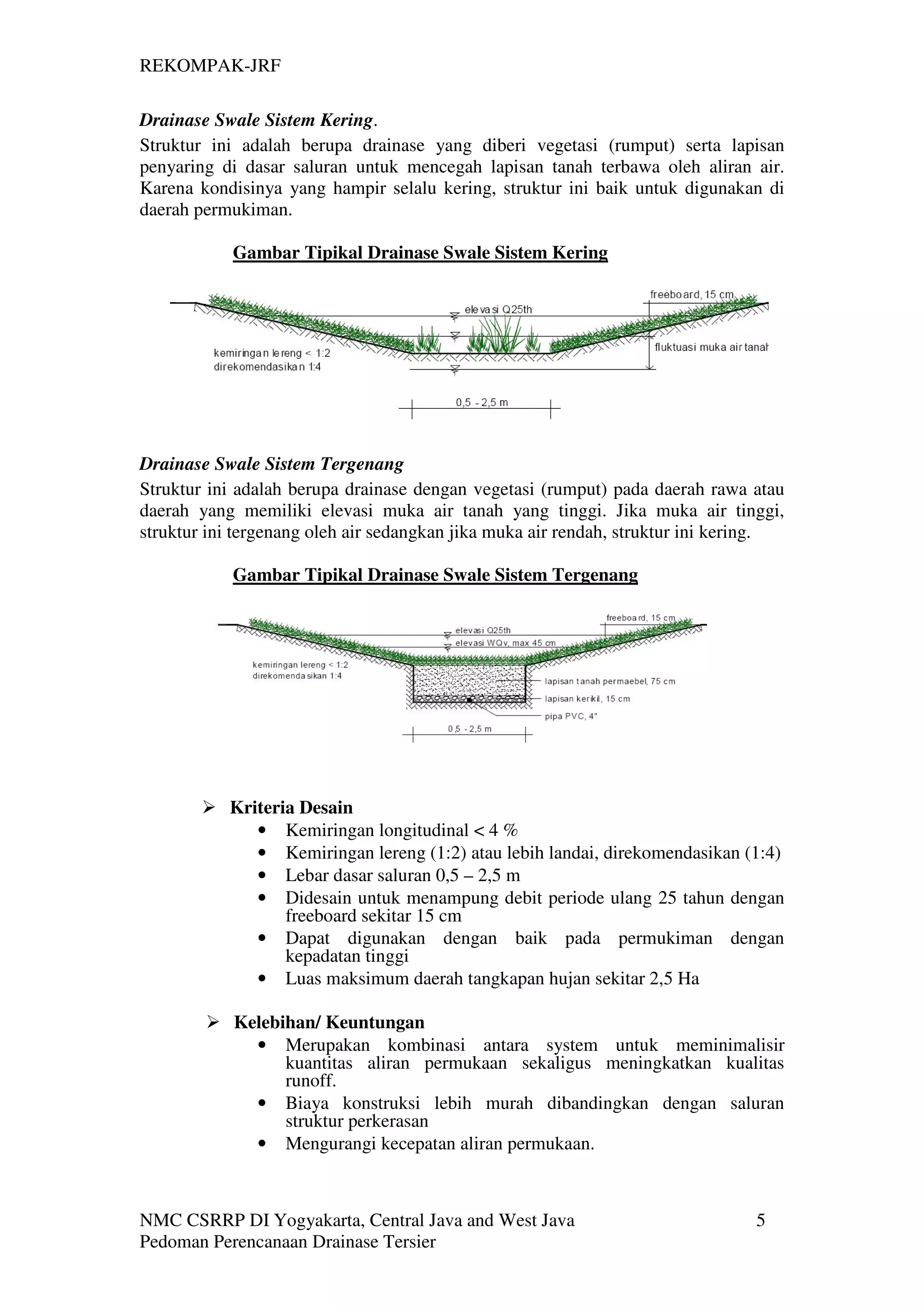 Pedoman desain drainase tersier | PDF