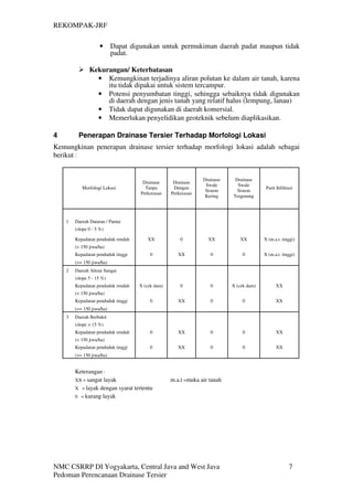 Pedoman desain drainase tersier | PDF