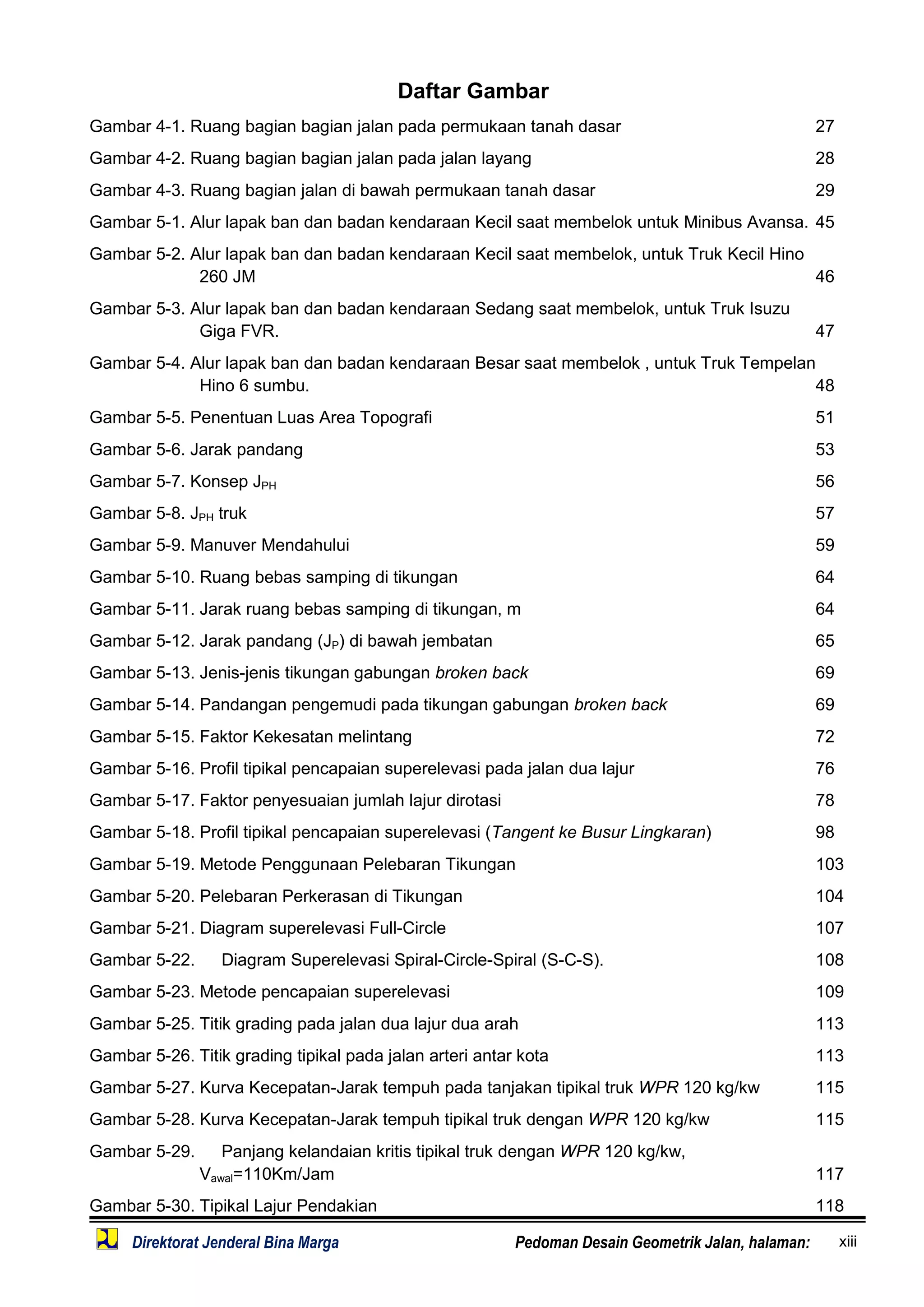 Pedoman desain geometrik jalan 2020 | PDF