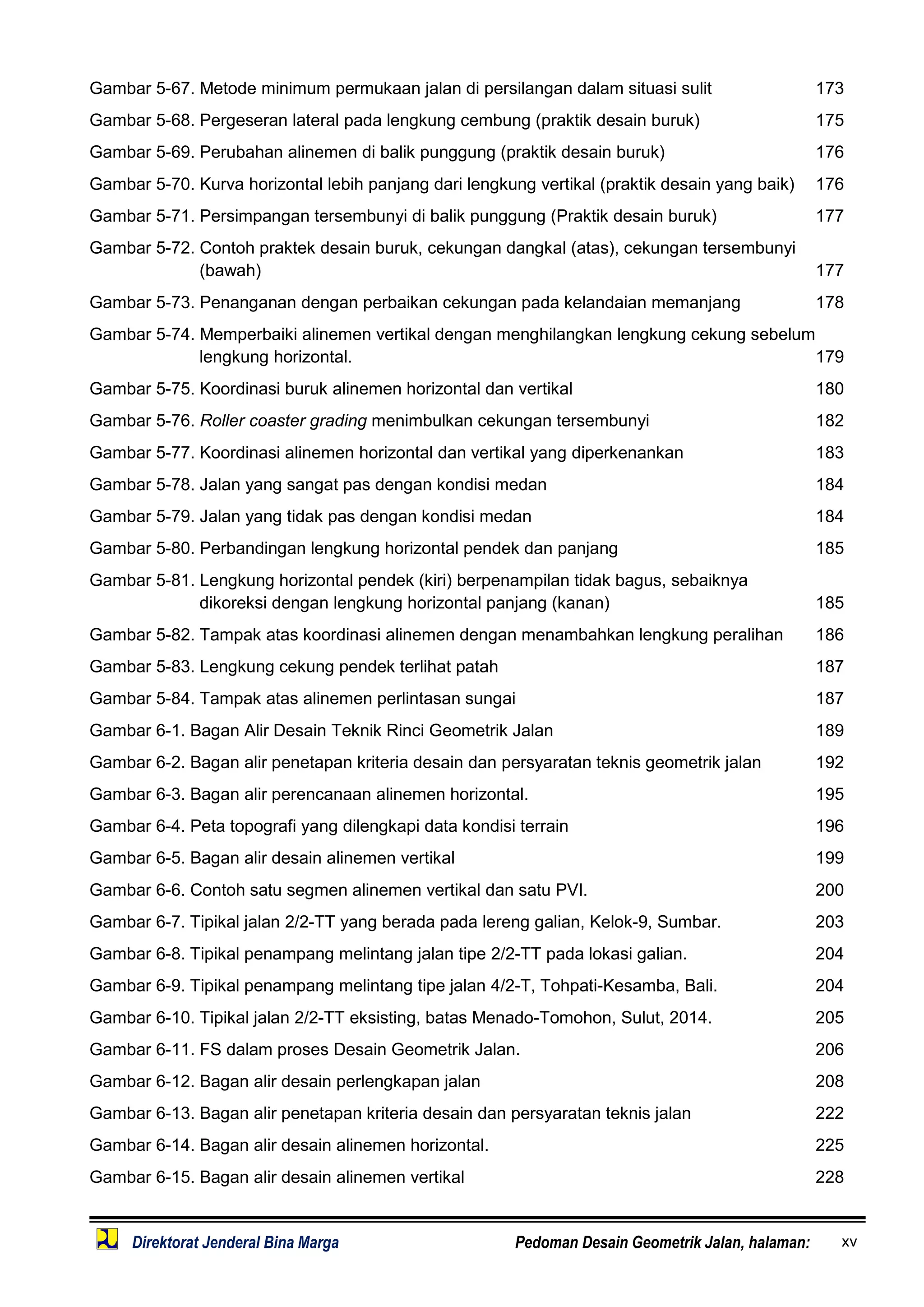 Pedoman desain geometrik jalan 2020 | PDF