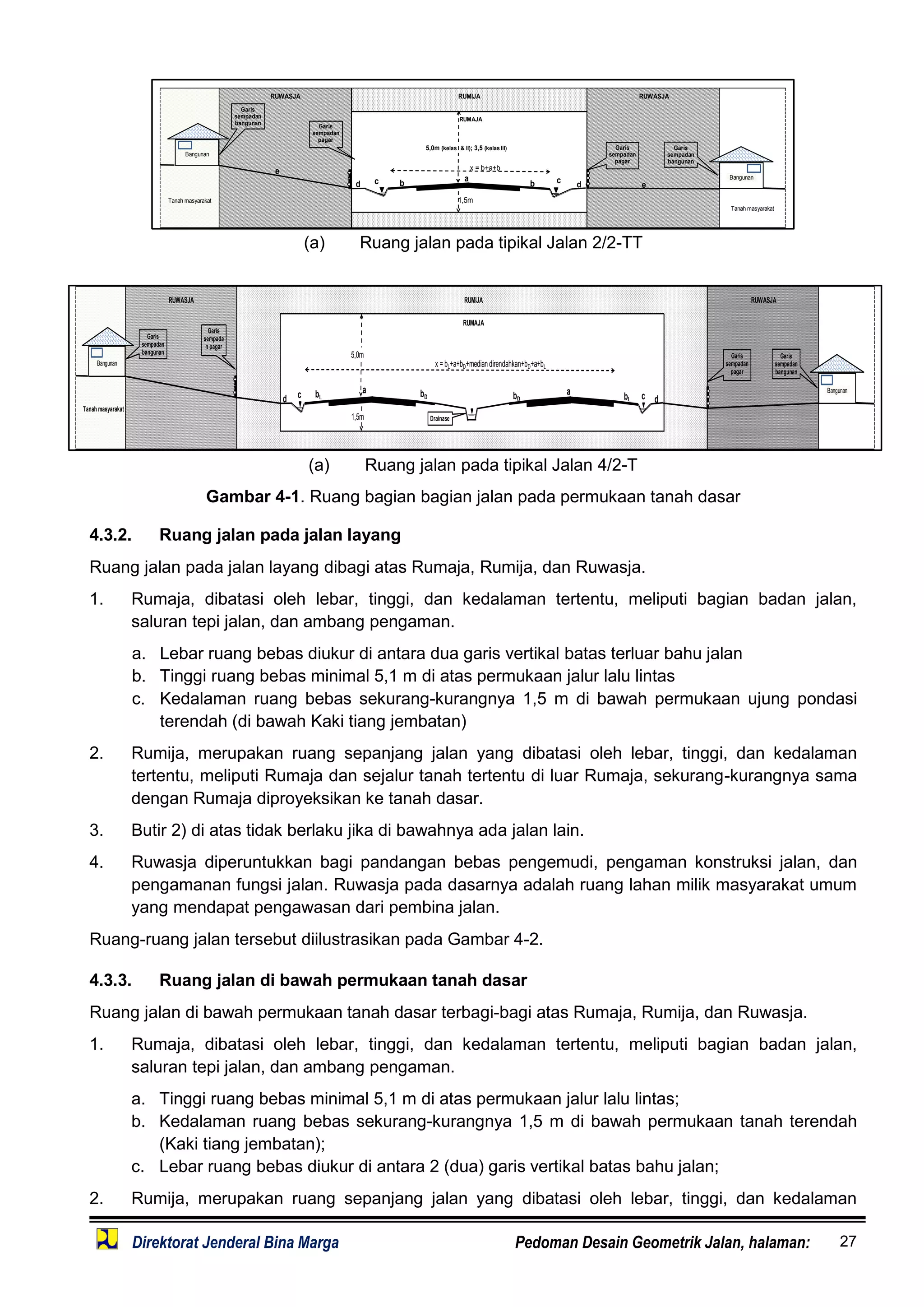 Pedoman desain geometrik jalan 2020 | PDF