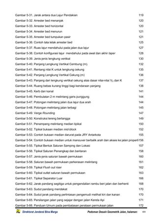 Pedoman desain geometrik jalan 2020 | PDF
