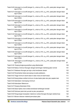 Pedoman desain geometrik jalan 2020 | PDF