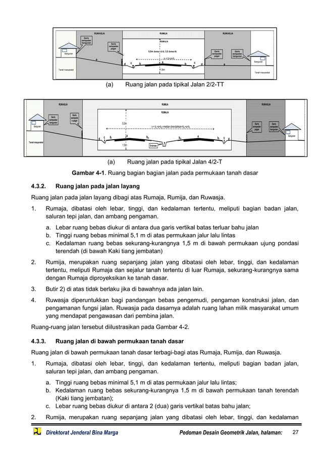 Pedoman desain geometrik jalan 2020
