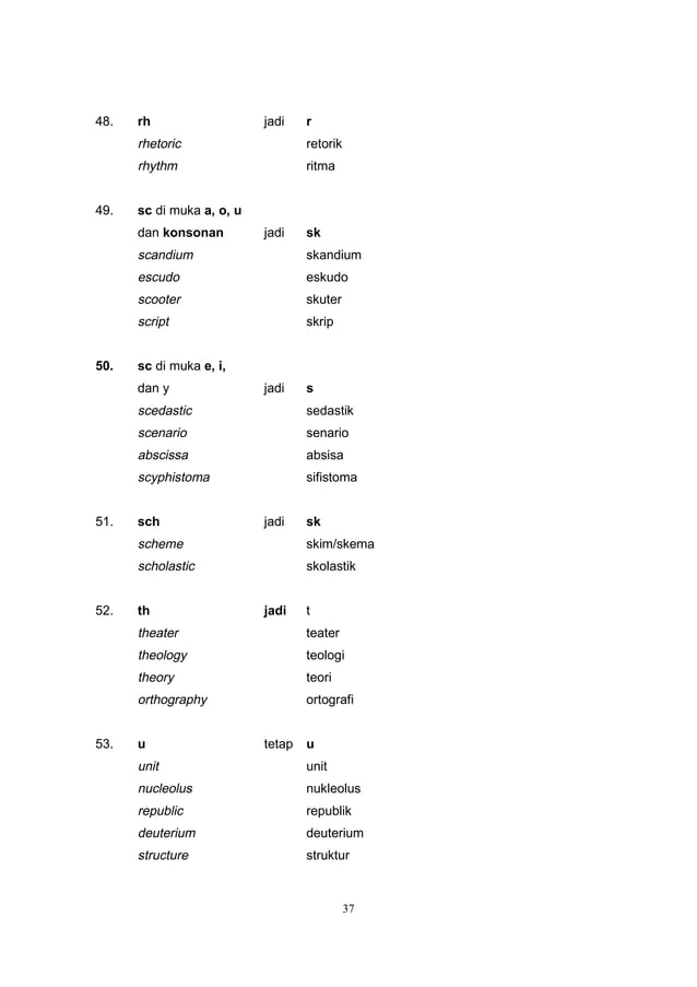 Pedoman Ejaan DBP | PDF