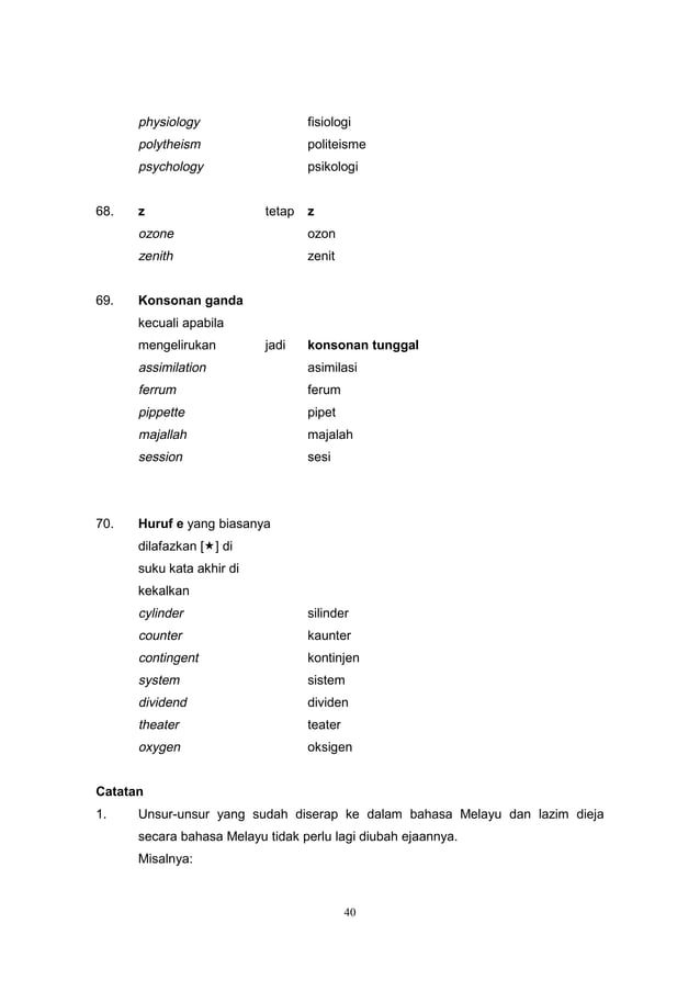 Pedoman Ejaan DBP | PDF