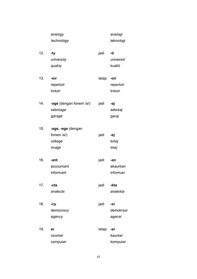 Pedoman Ejaan DBP | PDF