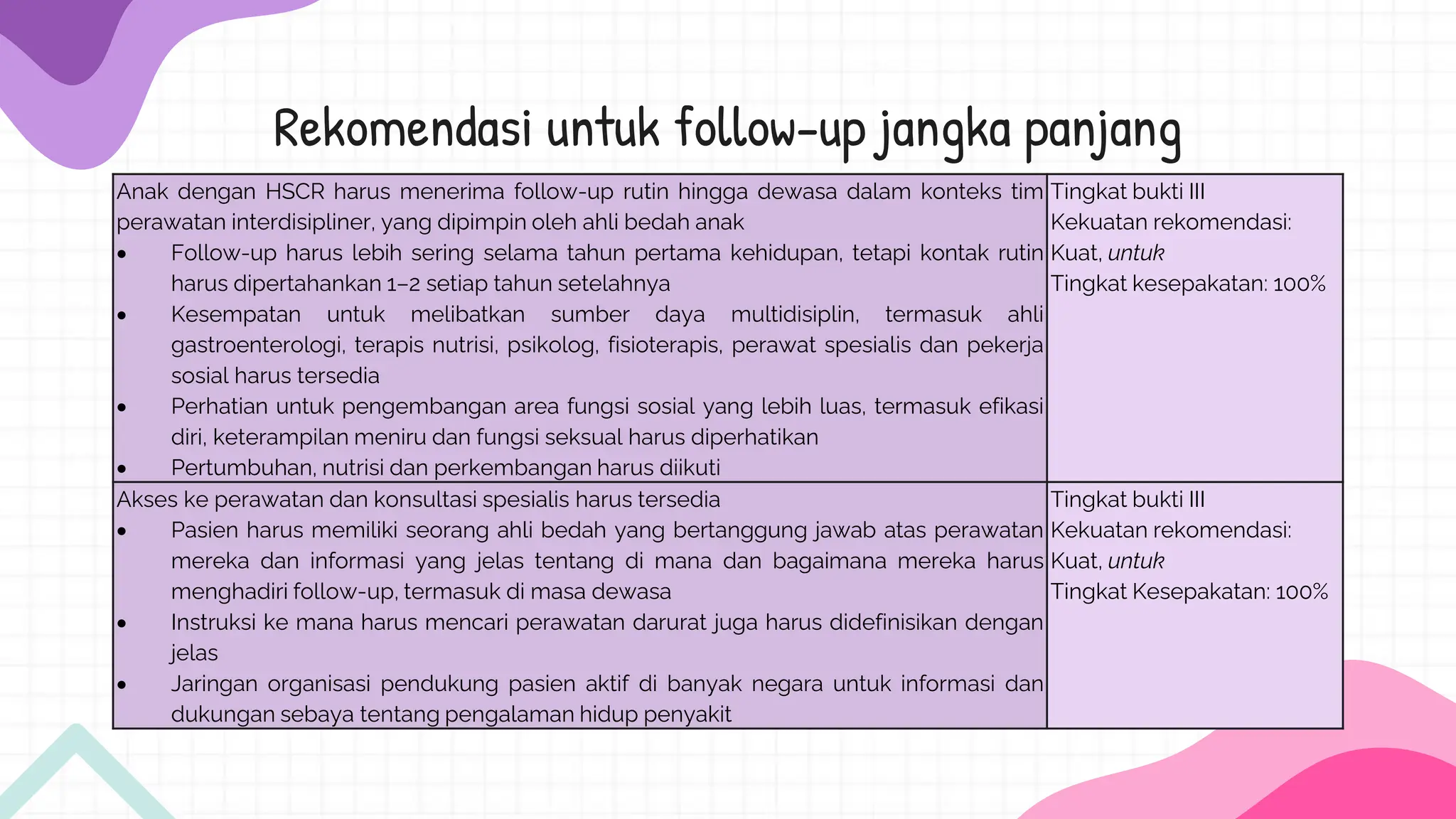 Pedoman ERNICA Untuk Penatalaksanaan Penyakit Hirschsprung Rektosigmoid.pptx