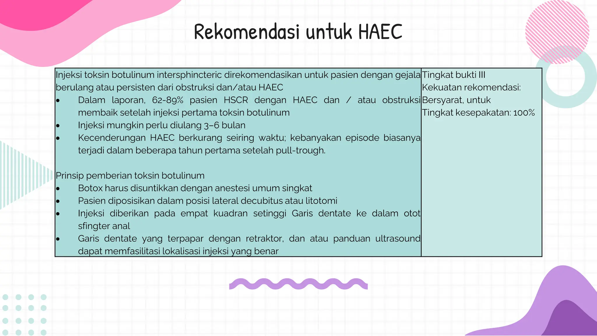 Pedoman ERNICA Untuk Penatalaksanaan Penyakit Hirschsprung Rektosigmoid ...