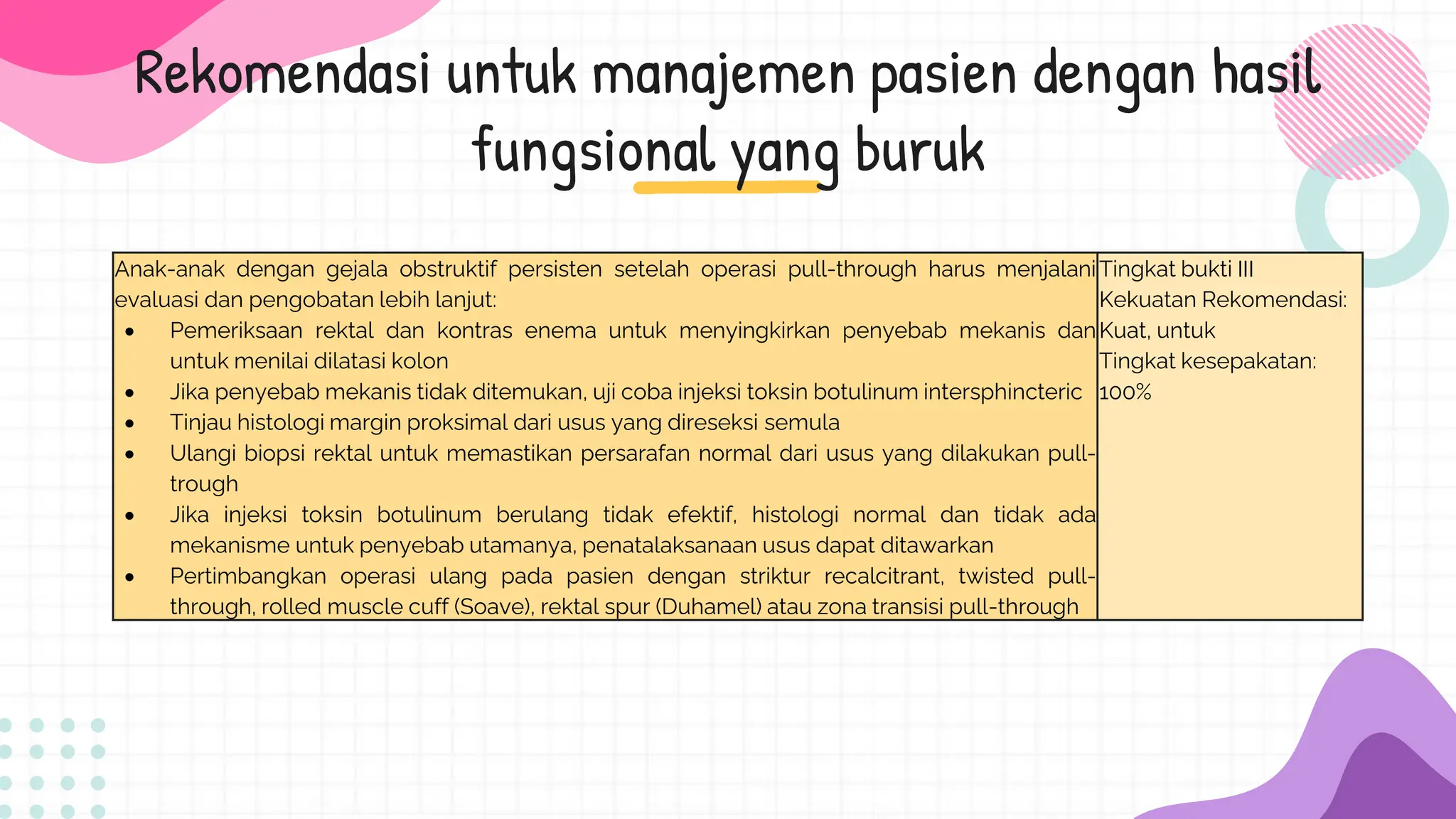 Pedoman ERNICA Untuk Penatalaksanaan Penyakit Hirschsprung Rektosigmoid ...