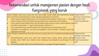 Pedoman ERNICA Untuk Penatalaksanaan Penyakit Hirschsprung Rektosigmoid ...